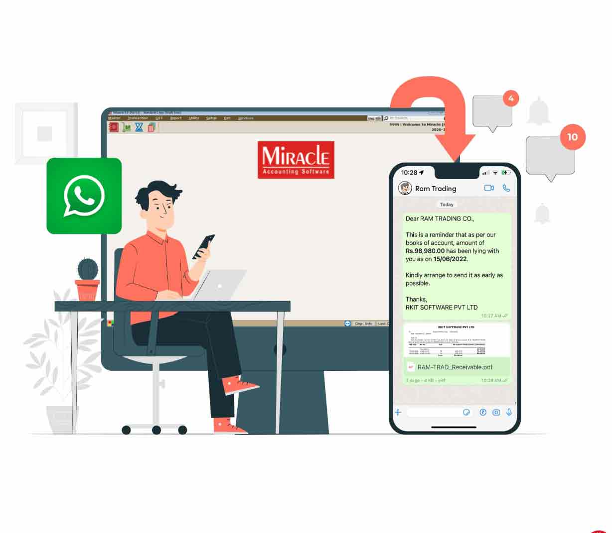 Miracle software features|bulk E-Invoice,GSTR3B,barcode,QRcode